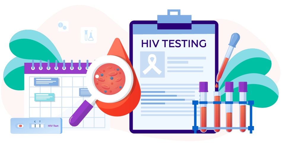 The Global Burden of Cardiovascular Disease in Women