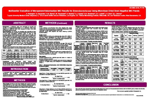 Posters | Beckman Coulter