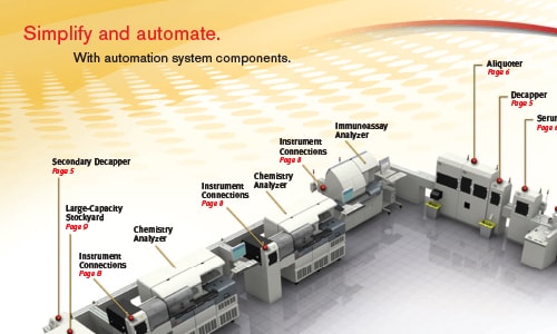 Sample Handling System Power Processor | Beckman Coulter