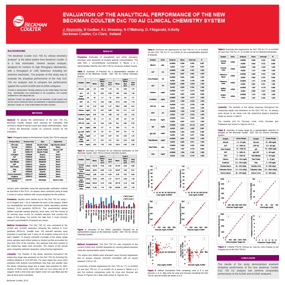 Chemistry Analyzer DxC 700 AU | Beckman Coulter